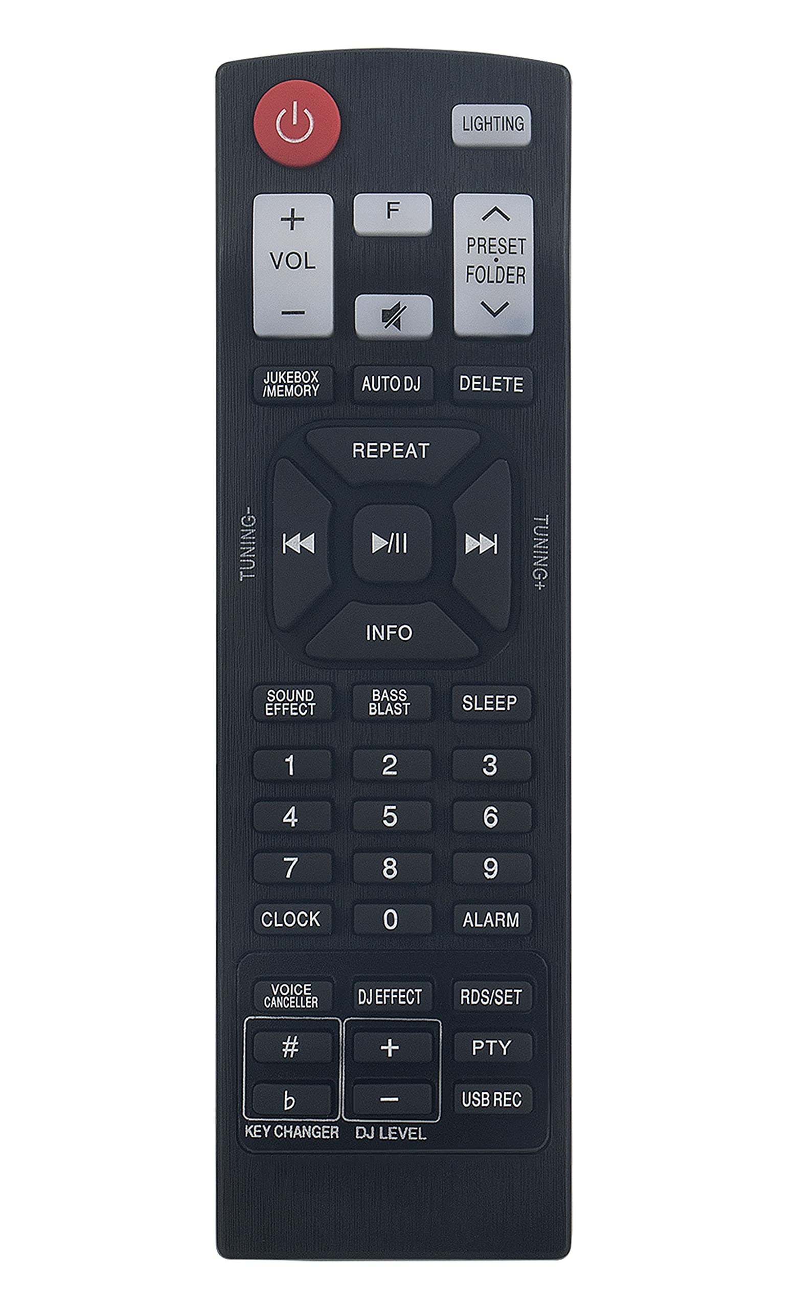 Amazon.com: AKB74955322 Replace Remote Control fit for LG Home Audio ...