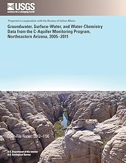 Understanding Groundwater And Surface Water Pollution Differences ...