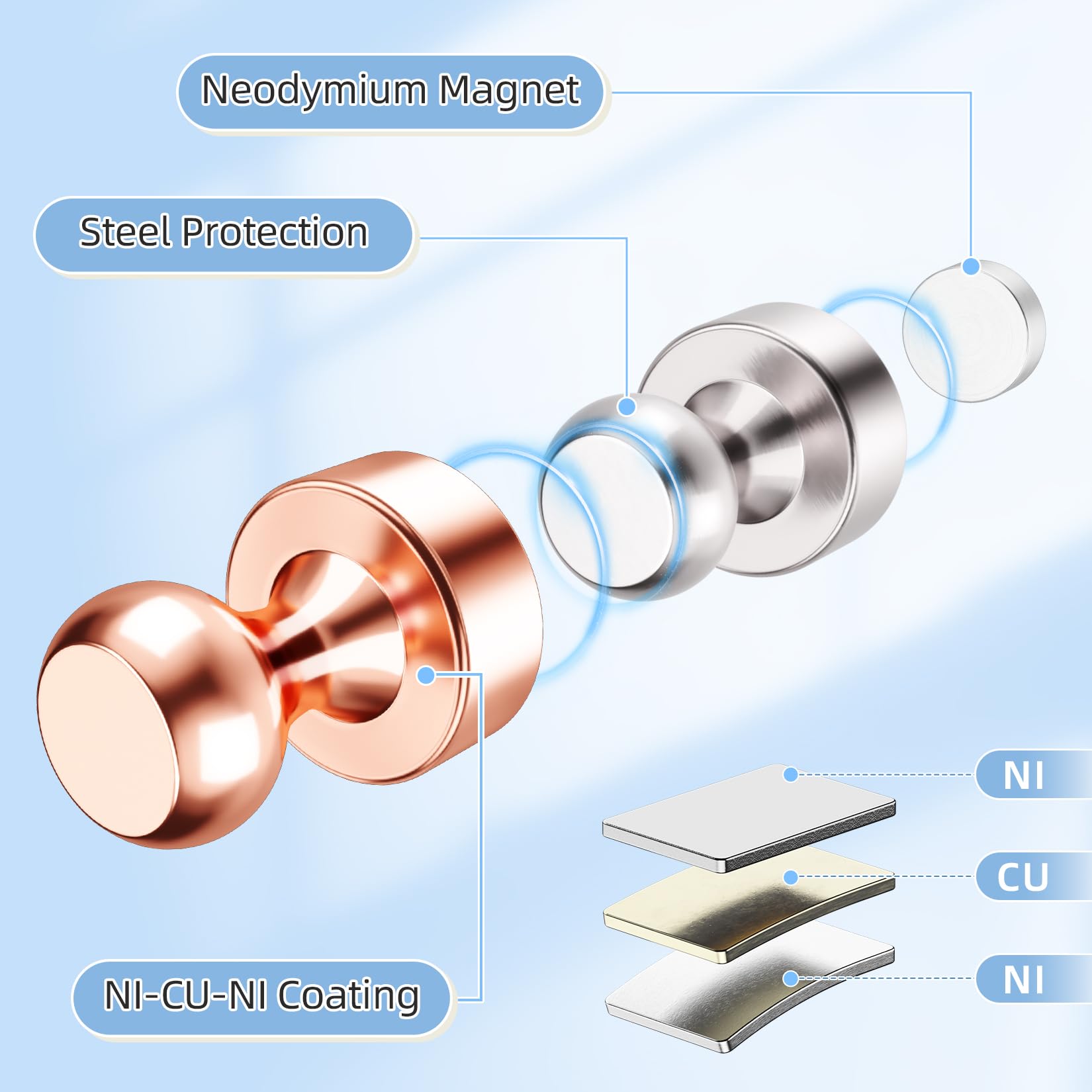 Snapklik.com : FINDMAG 16 Pack Whiteboard Magnets, Strong Neodymium ...