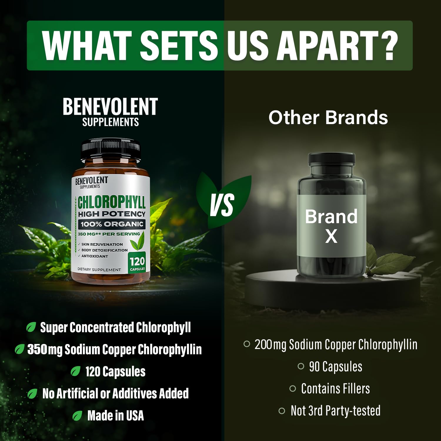 Snapklik.com : Benevolent Chlorophyll Capsules 350mg - 100% Natural ...
