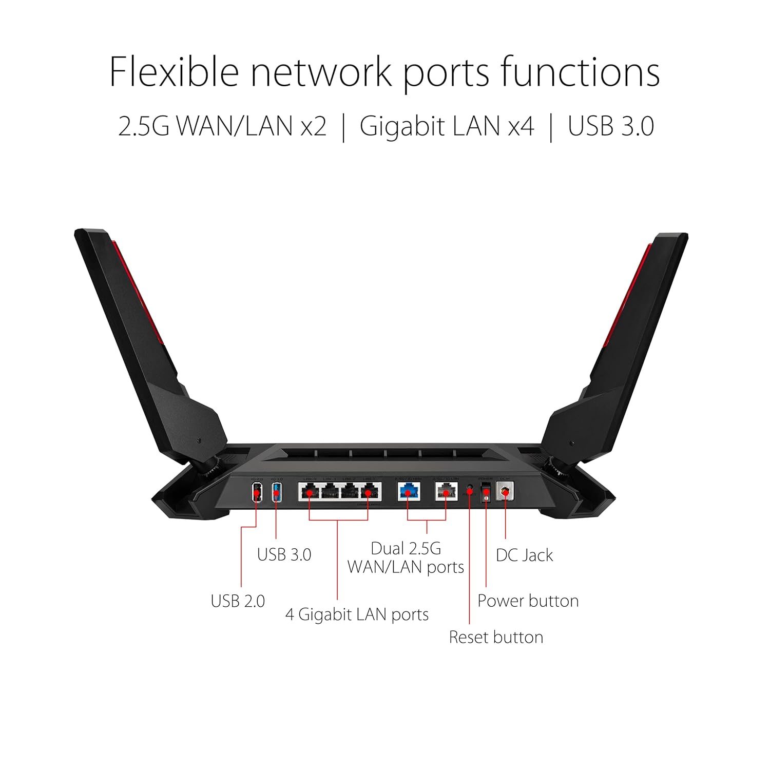 ASUS ROG Rapture GT-AX6000 Dual-Band WiFi 6 Extendable Gaming Router ...