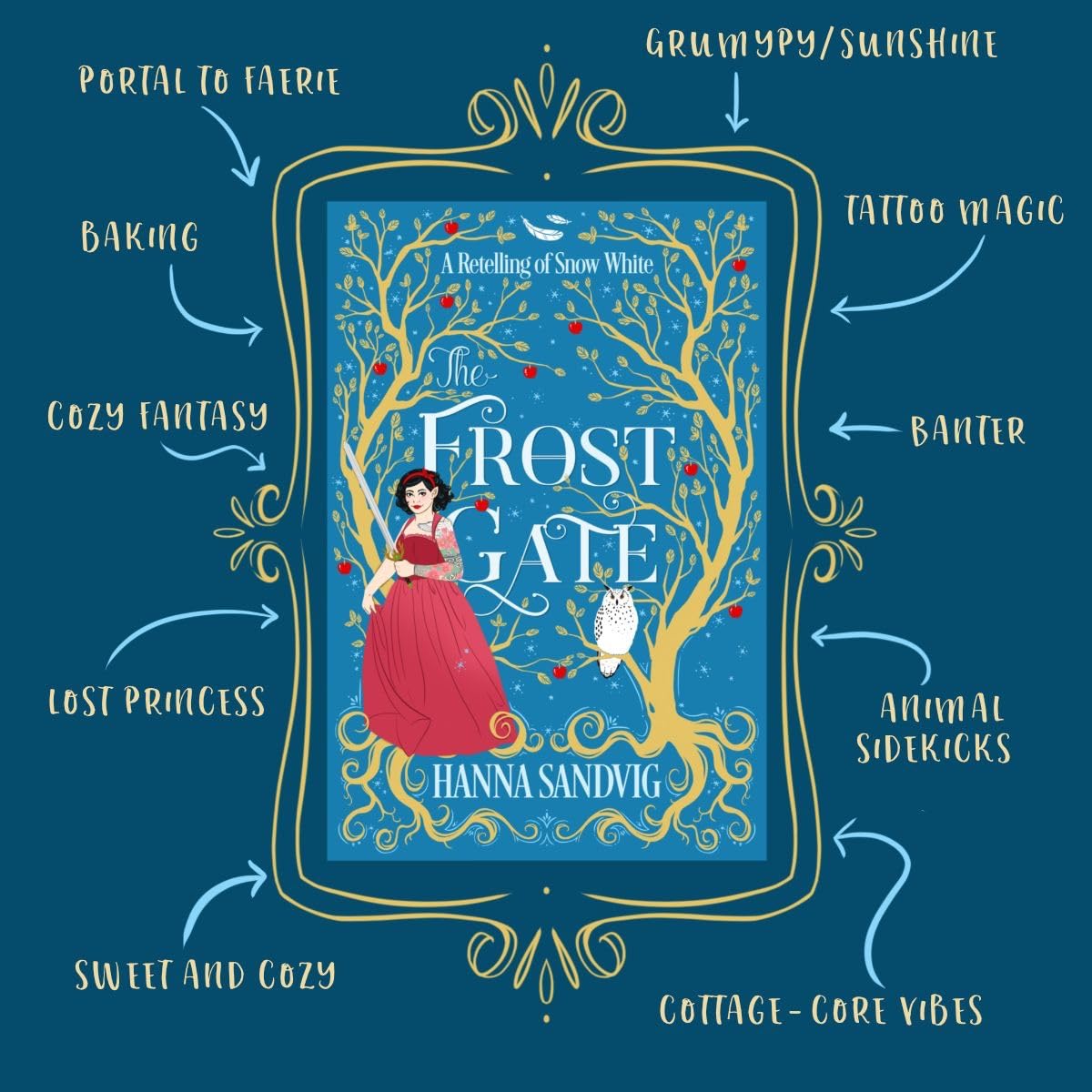 Amazon.com: The Frost Gate: A Retelling of Snow White (Faerie Tale Romances) eBook : Sandvig ...