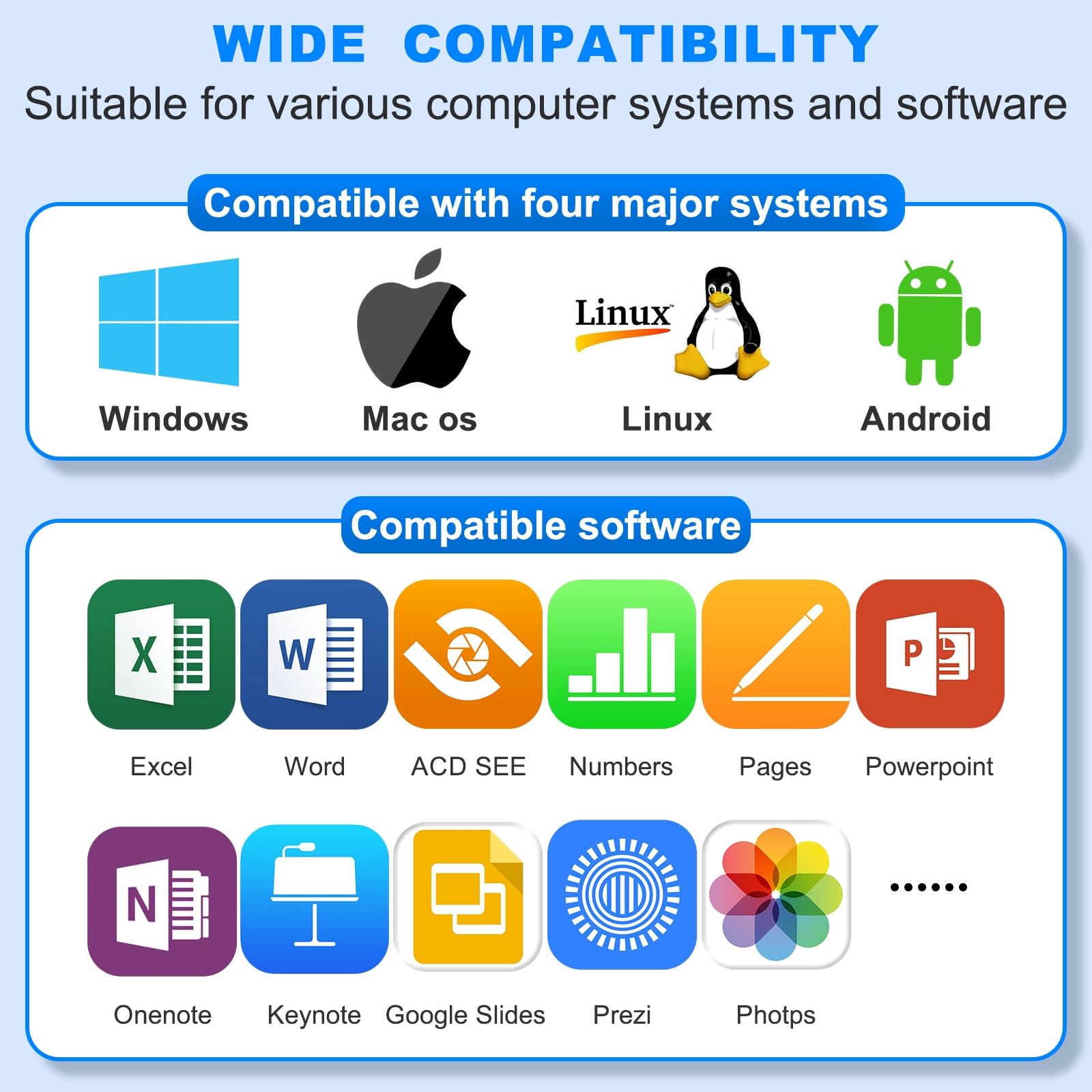 Snapklik.com : Rechargeable Wireless Presenter Remote For PPT, 2.4GHz ...