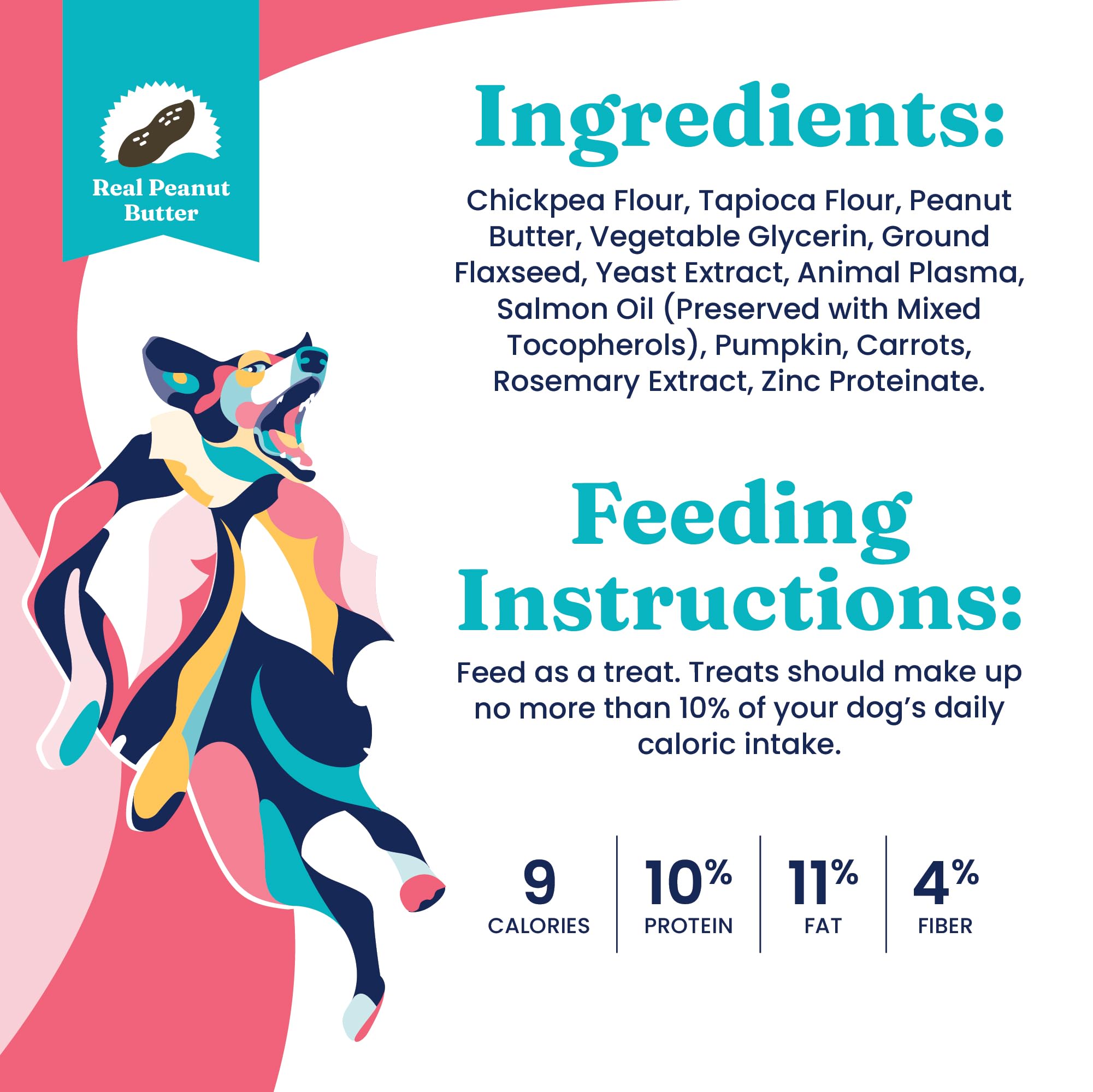 Snapklik.com : Healthy Dog Treats - Functional Peanut Butter Dog Treats ...