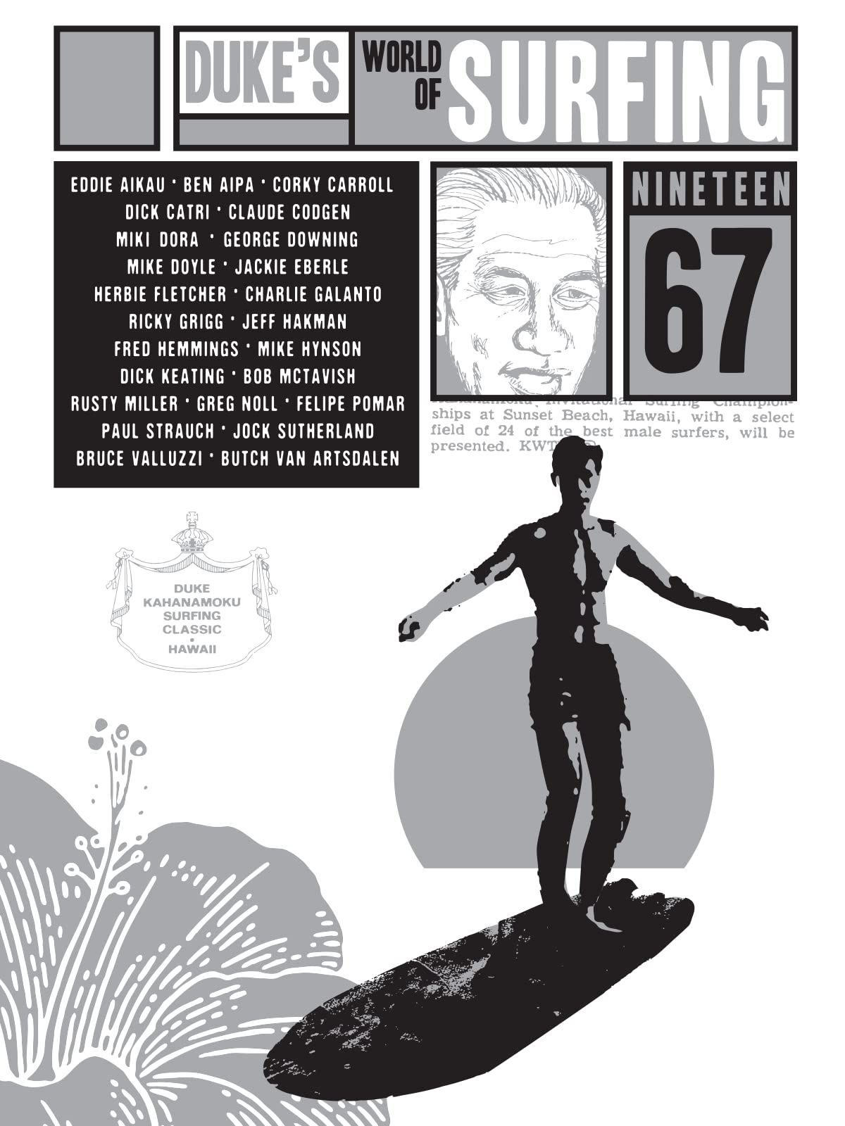 Amazon.com: 1967 Dukes World of Surfing : Eddie Aikau, Ben Aipa, Corky ...