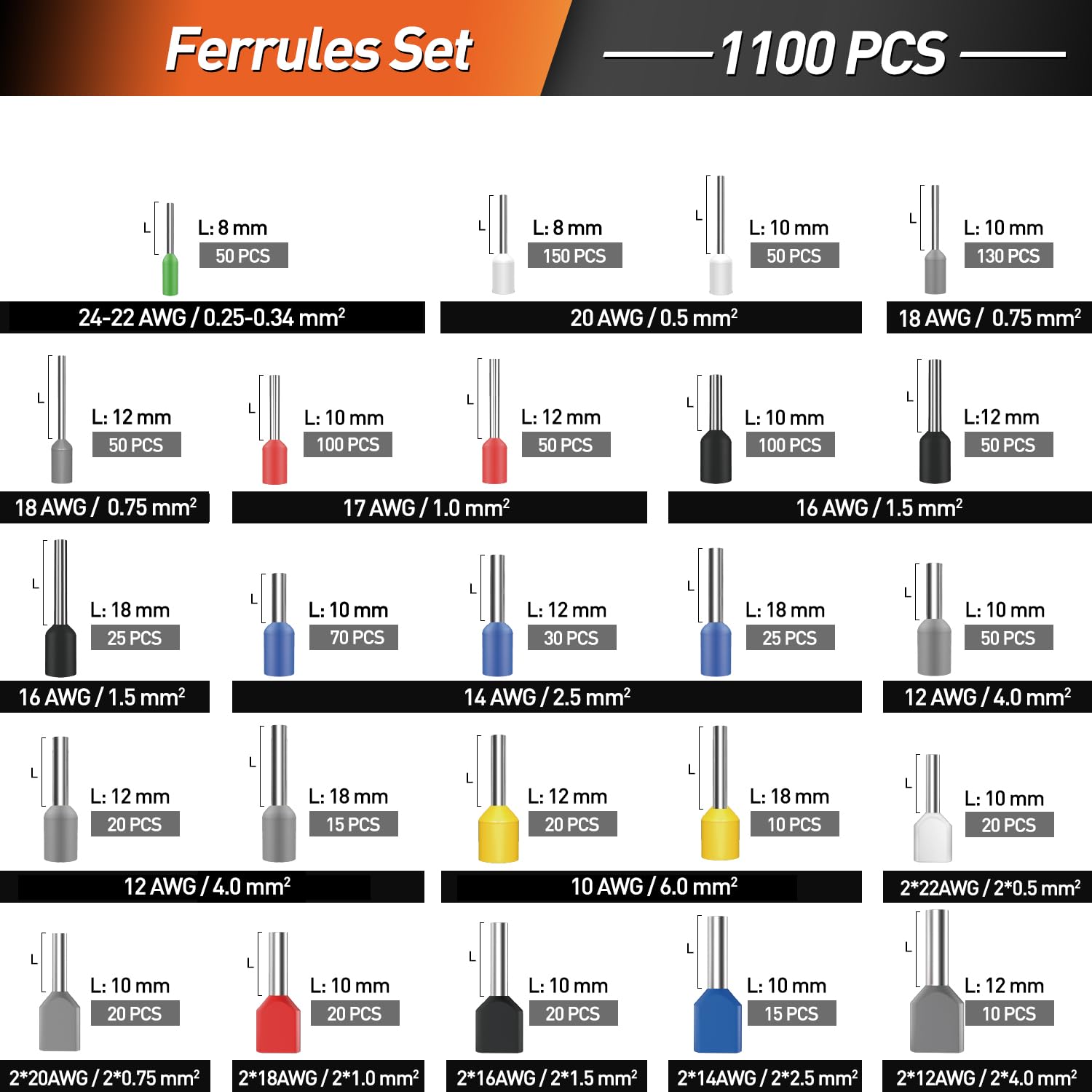 Ferrule Crimping Tool Kit, Hexagonal Ferrule Crimping Pliers (AWG 24-10 ...