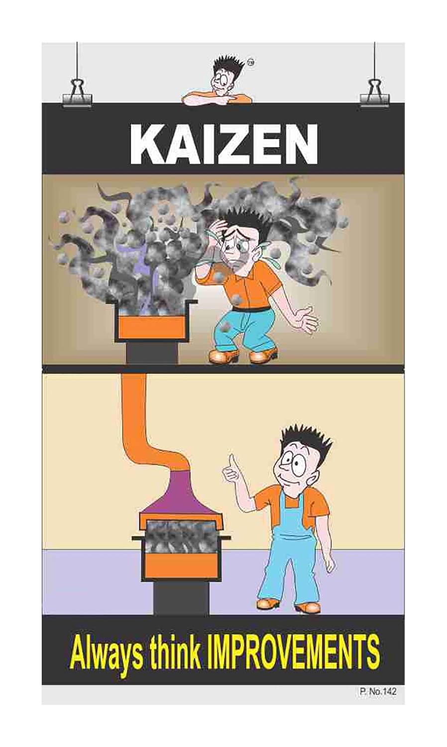 Posterkart Quality Poster - KAIZEN, 66 cm x 36 cm x 1 cm : Amazon.in ...