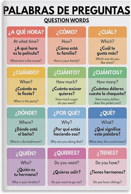 Amazon.com: Wklsdrnd Spanish, Question Word Posters, Grammar Charts ...