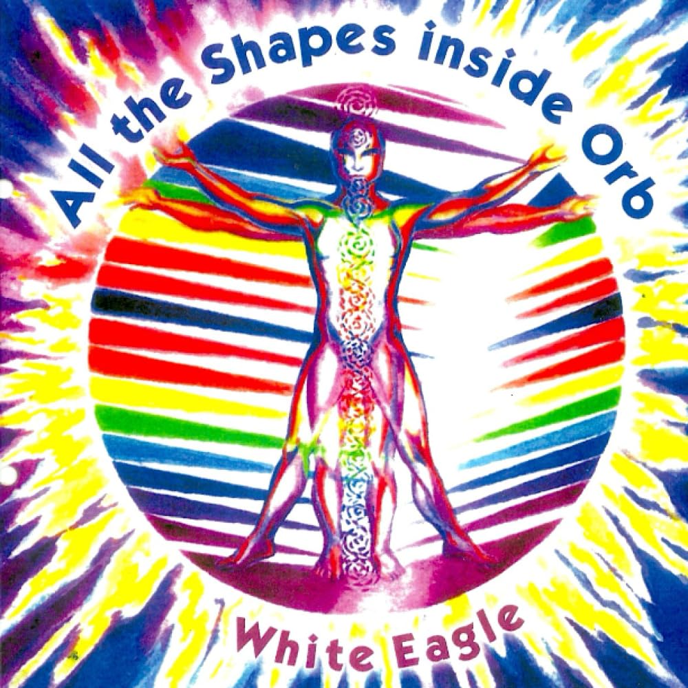 All the Shapes inside ORB: An extremely simple explanation of ...