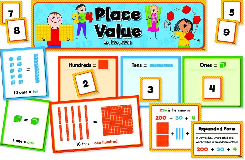 Amazon.com: Creative Teaching Press Mini Bulletin Board Set, Place ...