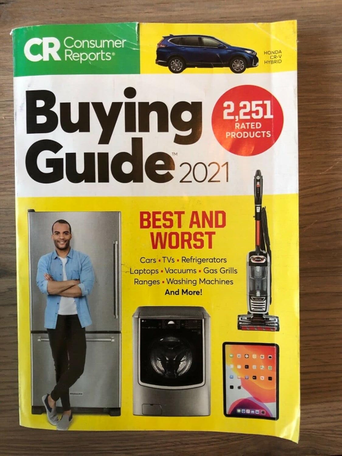 CONSUMER REPORTS BUYING GUIDE 2021 - WHAT TO BUY & WHAT NOT TO BUY ...