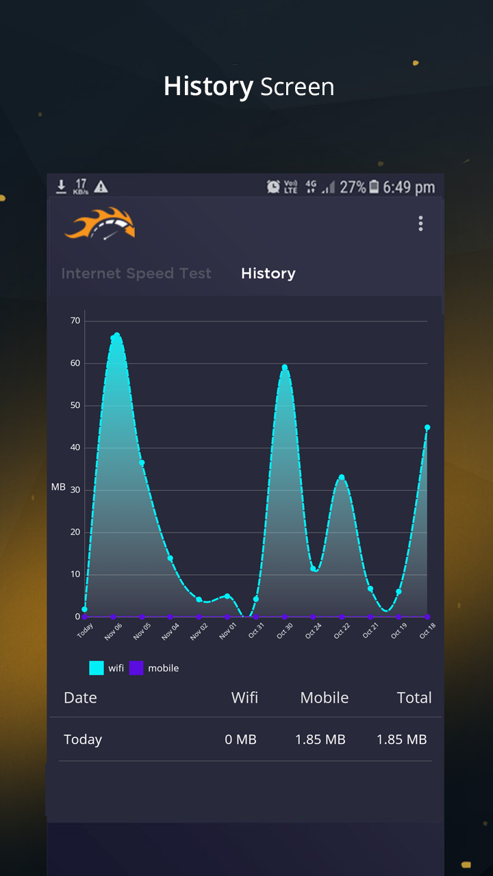 Net Radar - Internet Speed Booster Perfomance Test - App on Amazon Appstore