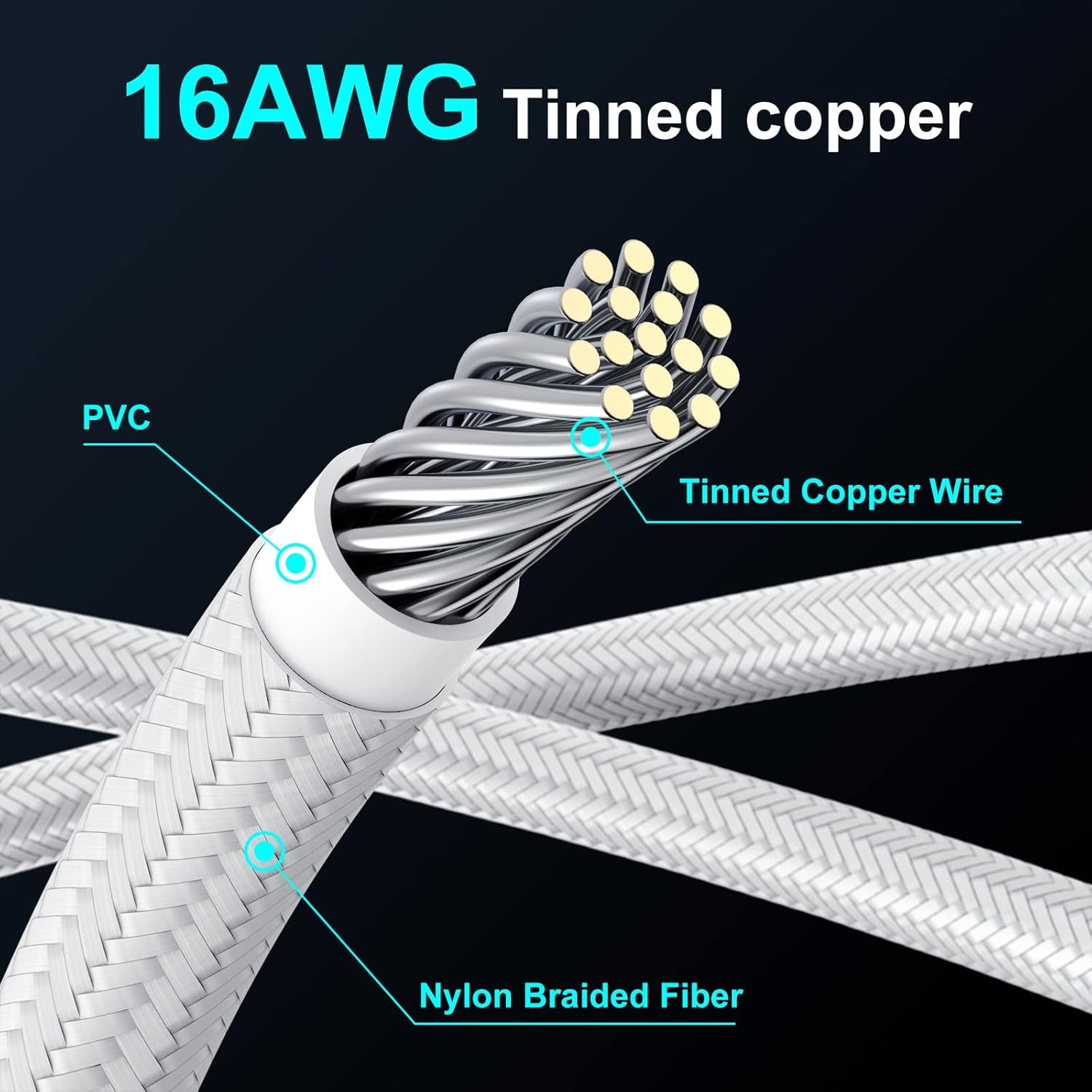 Bangfun 16Pin RTX 4070Ti GPU Power Adapter Cable, PCI-e 5.0 16Pin(12+4 ...