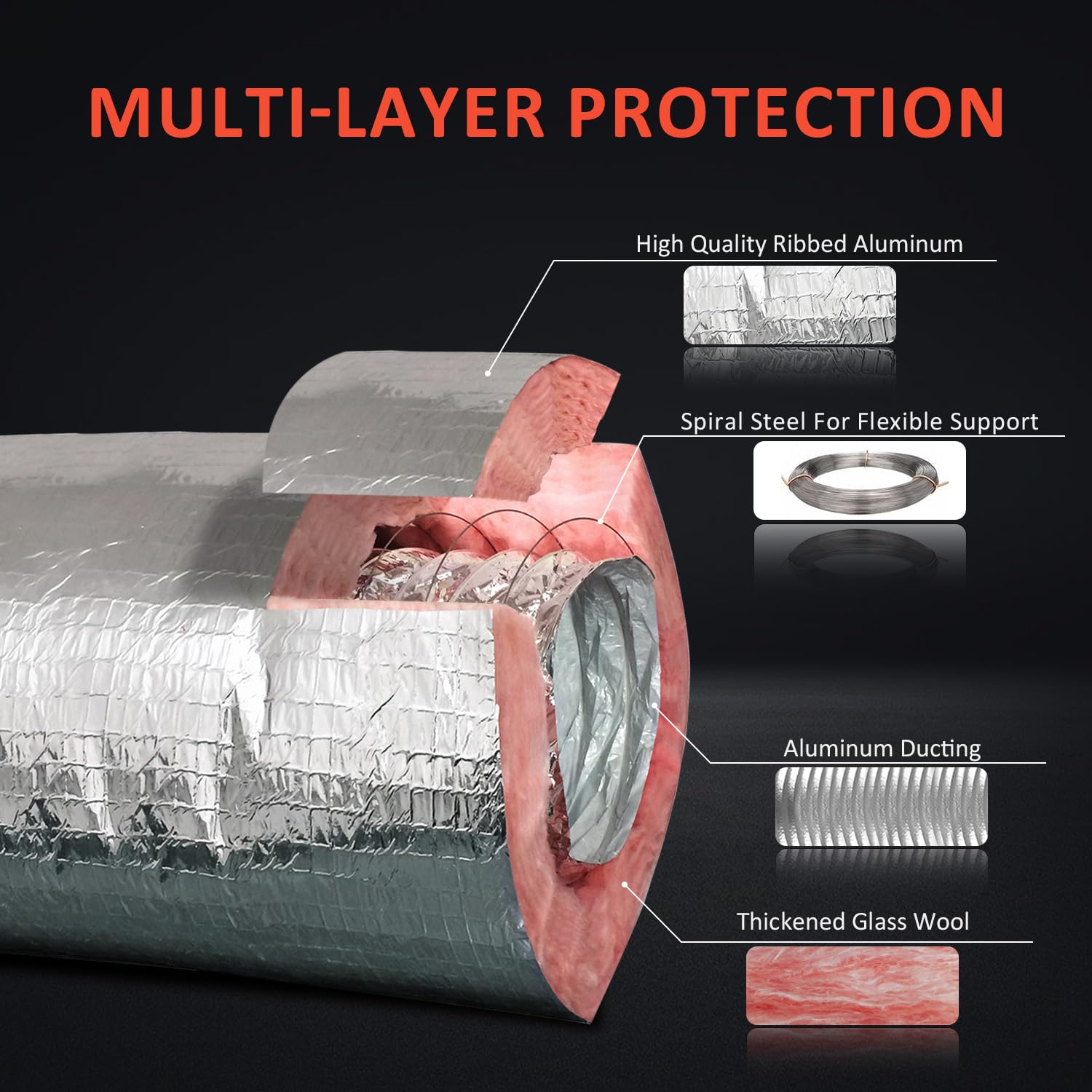 Snapklik.com : 10 Inch 25 Feet Insulated Flexible Duct R8,10 Inch ...