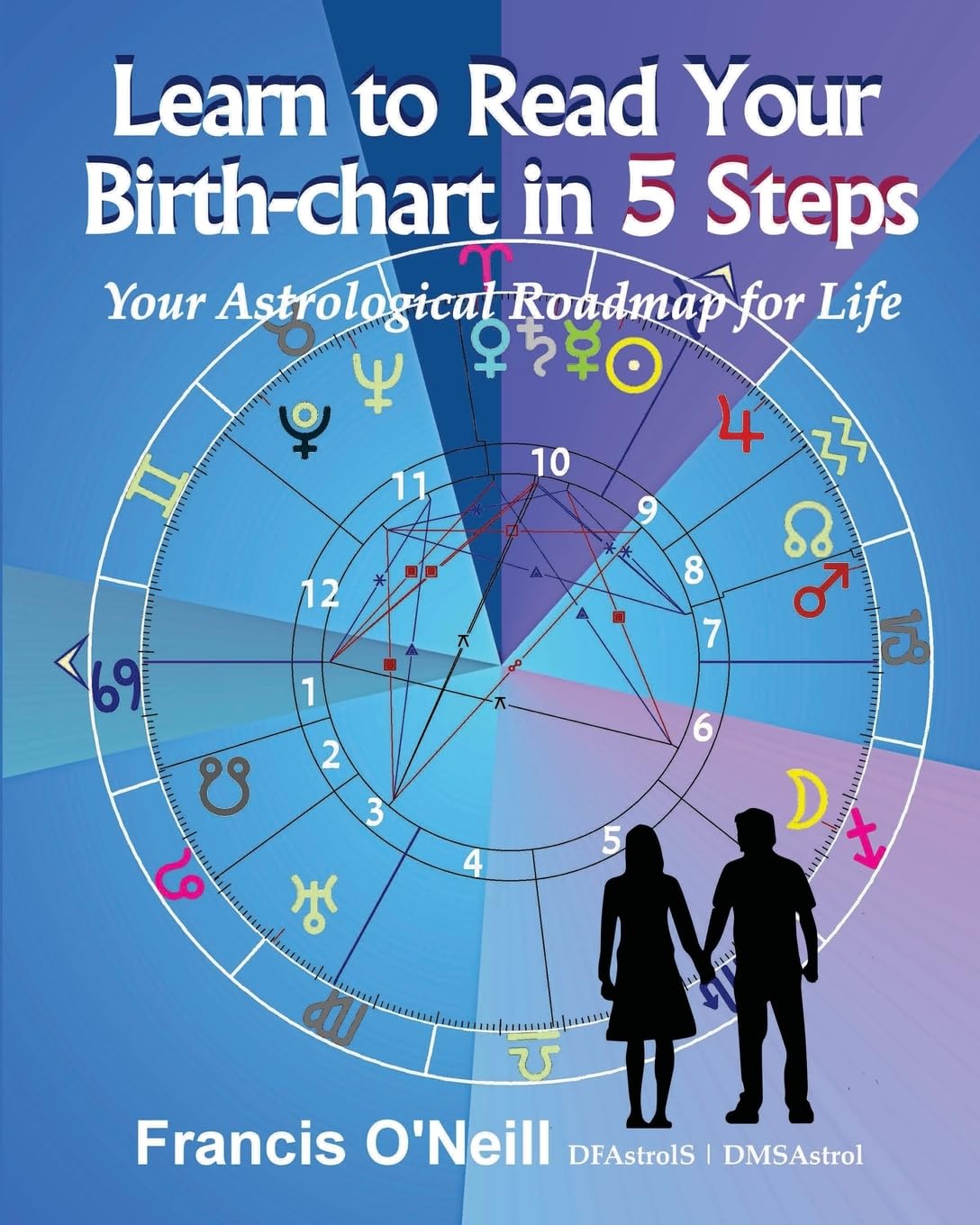 Learn to Read Your Birth-chart in 5 Steps: Your Astrological Roadmap ...