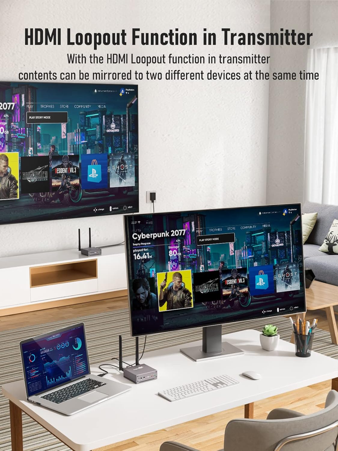 HDMI Wireless Transmitter and Receiver, YEHUA 5G Wireless HDMI Sender ...