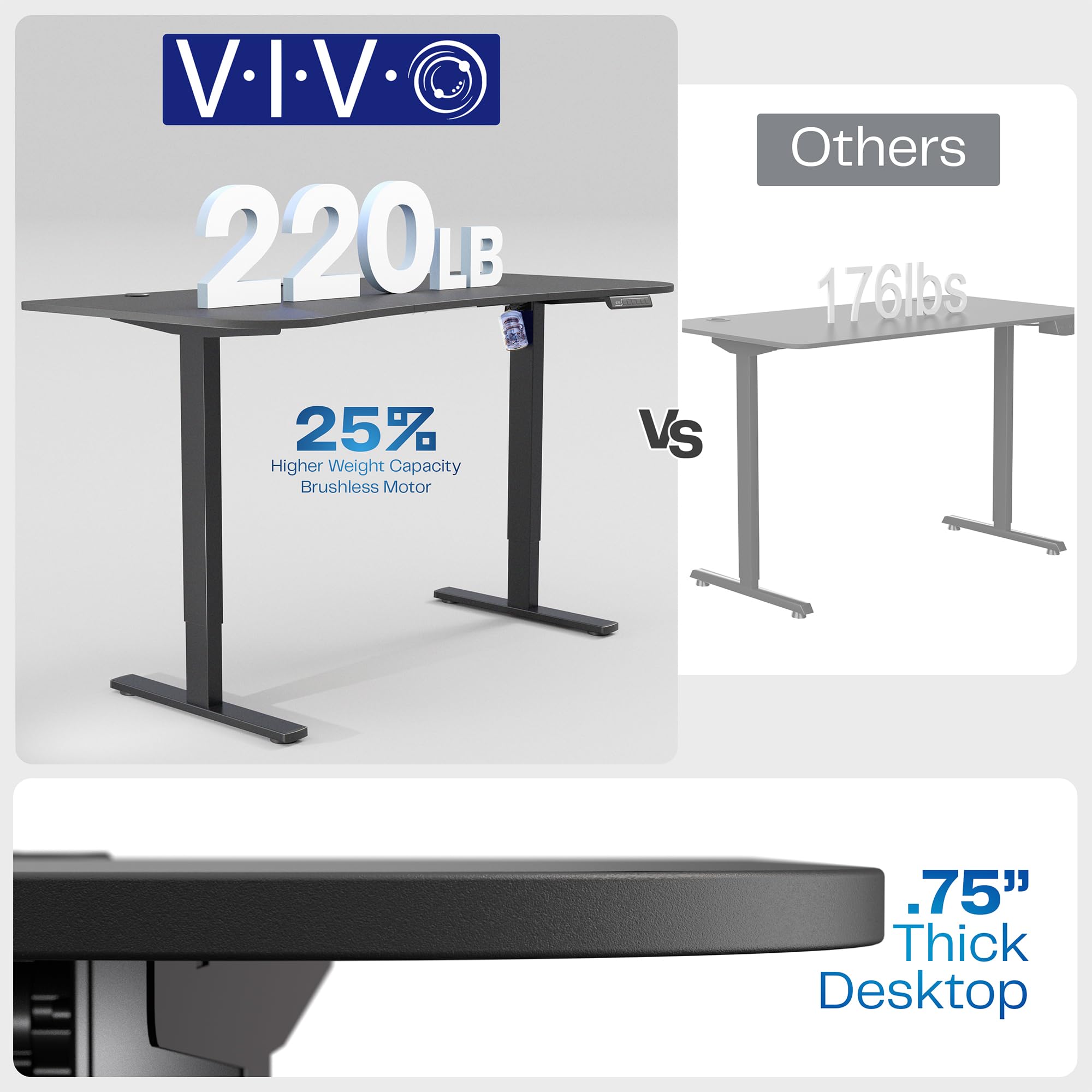 Snapklik.com : Electric 63 X 32 In Standing Desk, Memory Height ...