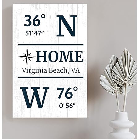 Amazon.com: Compass GPS Coordinate Sign Personalized CUSTOM Beach House ...