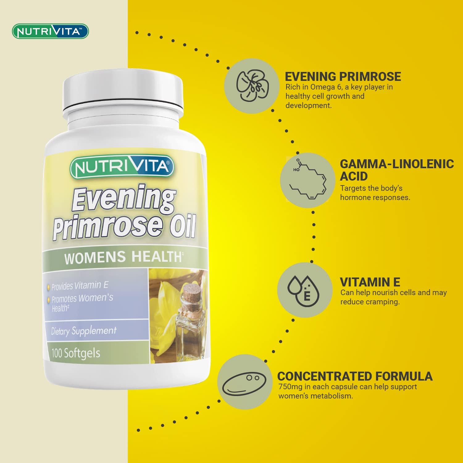 Buy NUTRIVITA Evening Primrose Oil Capsules with Vitamin E - 750mg ...