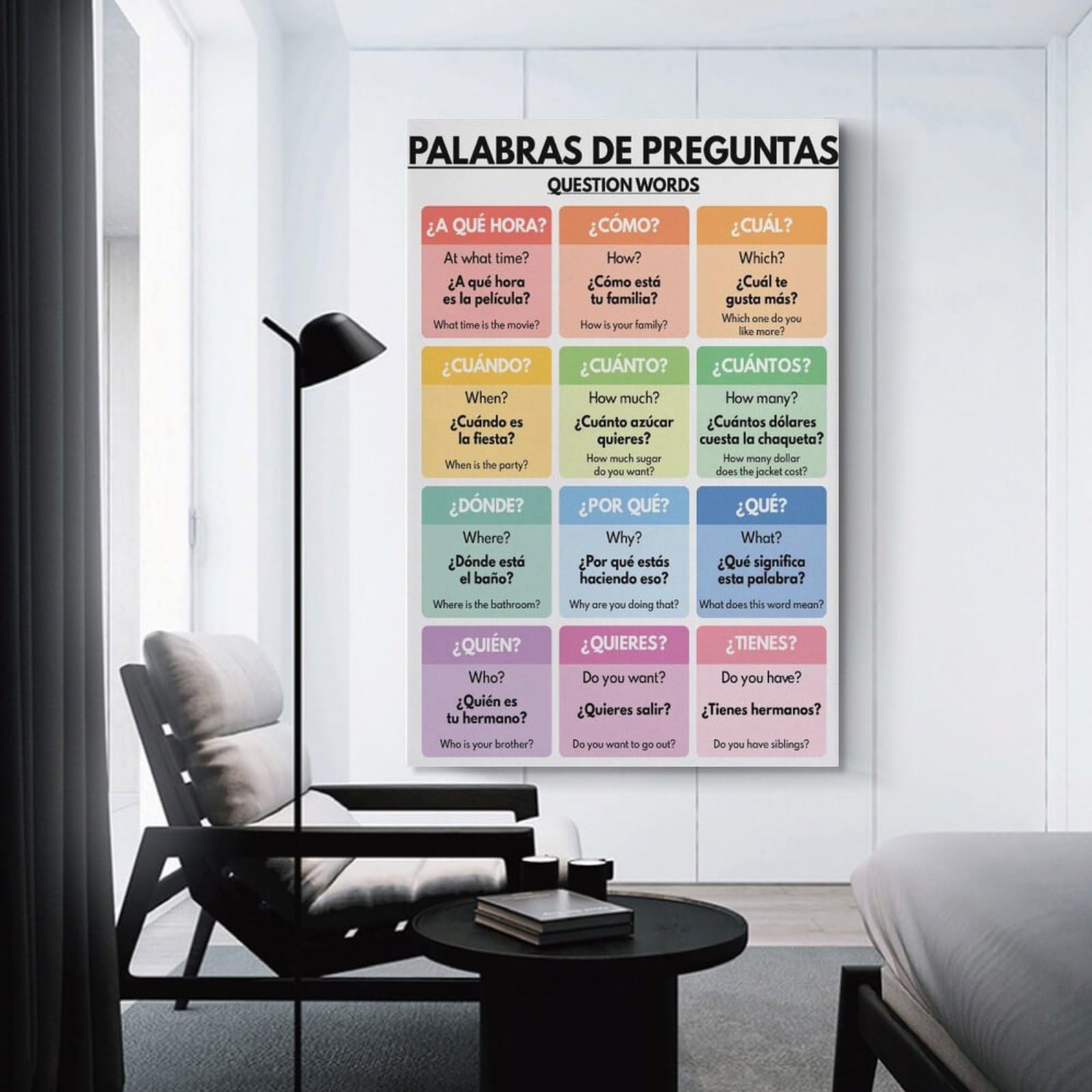 Spanish Question Words Poster Quarterhouse Most Common Spanish Regular