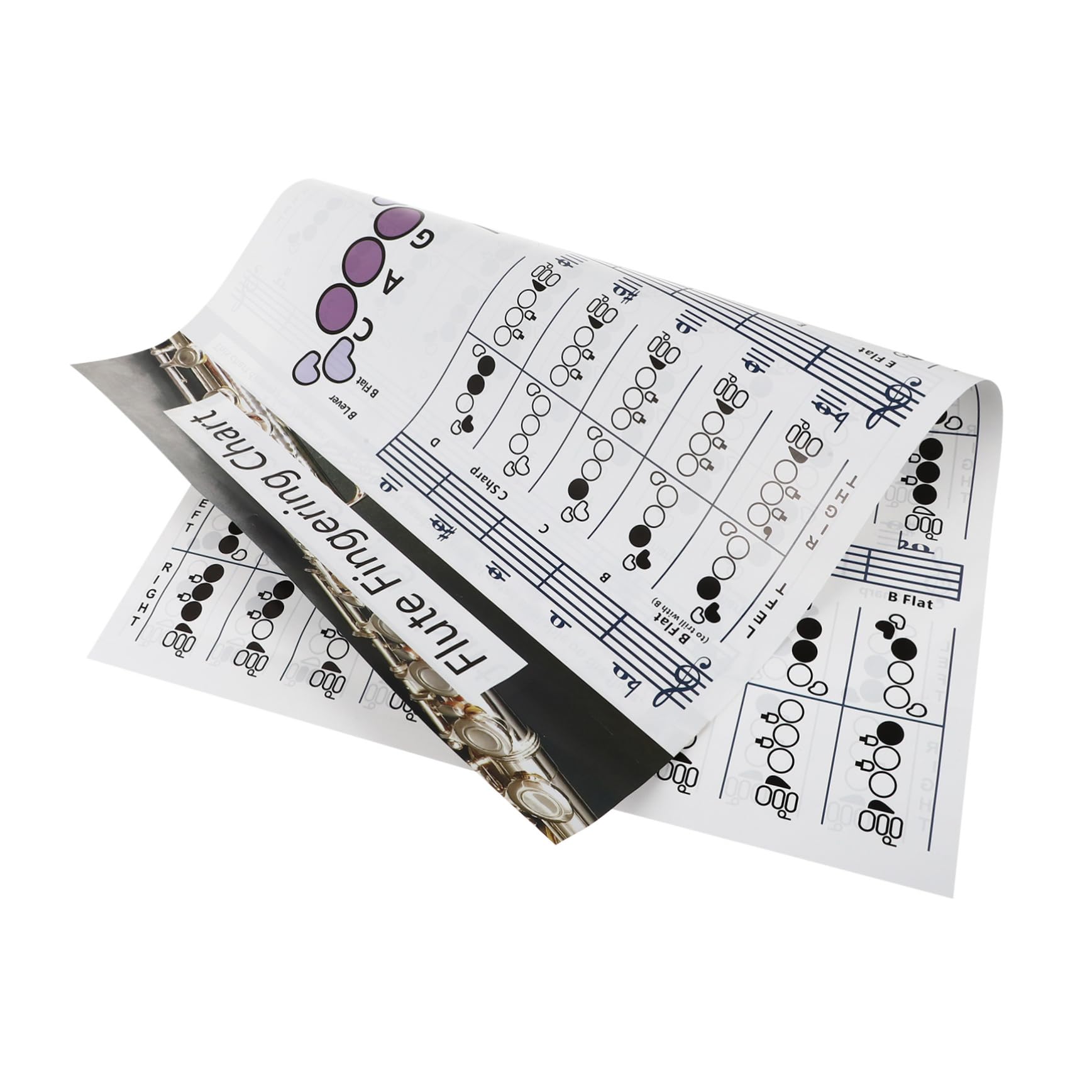 Snapklik.com : Flute Guide Chart Chord Chart For Beginners Easy ...