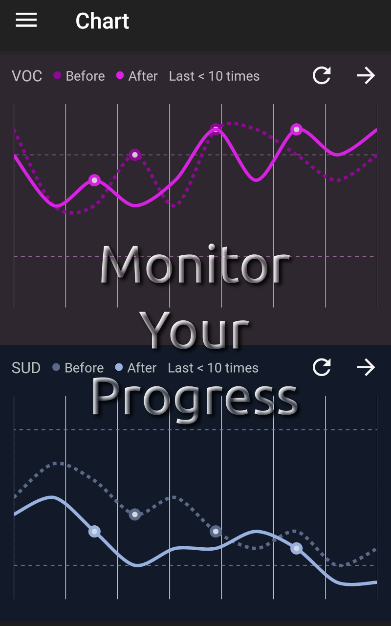 EyeMove X EMDR Trauma Therapy - App on Amazon Appstore