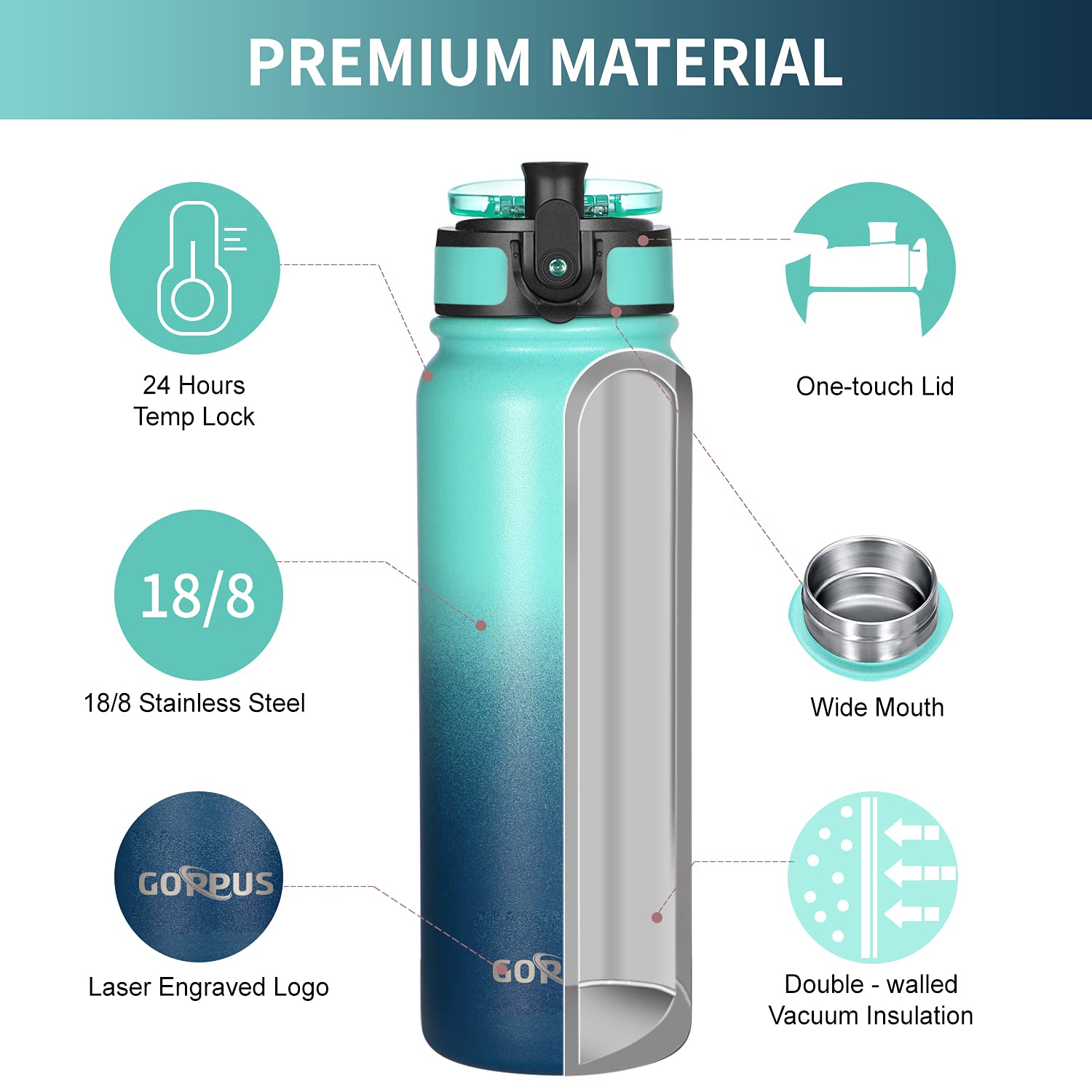 Snapklik.com : GOPPUS Kids Water Bottle