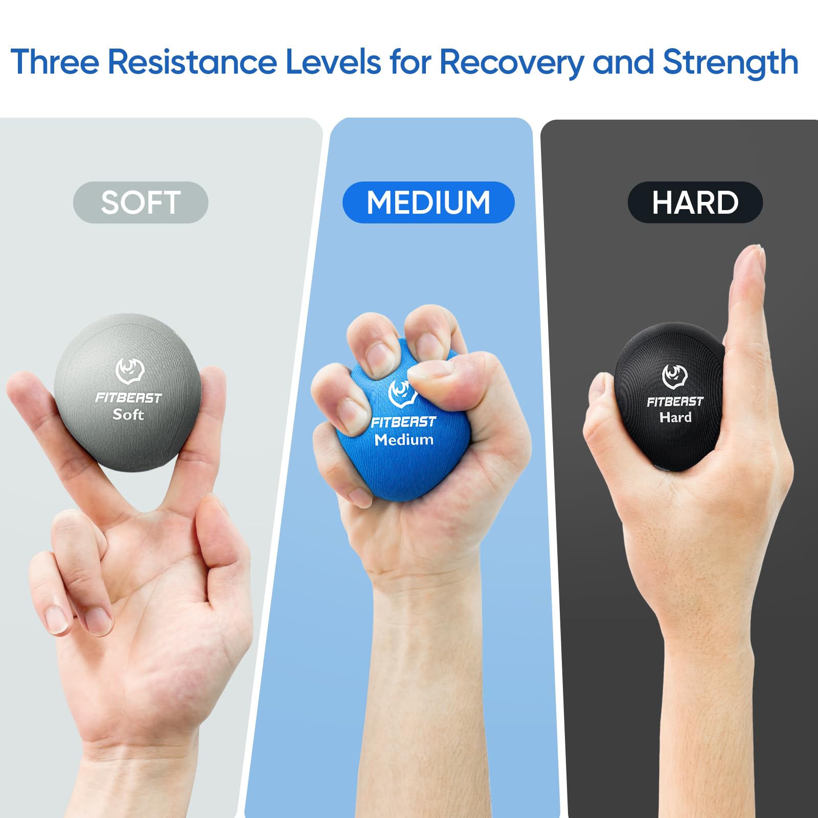 Snapklik.com : FitBeast Grip Strength Trainer, Finger Exerciser, Stress ...