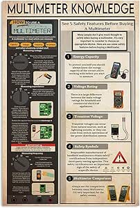 Amazon.com : Multimeter Knowledge Metal Signs Wall Decor Electrician's ...