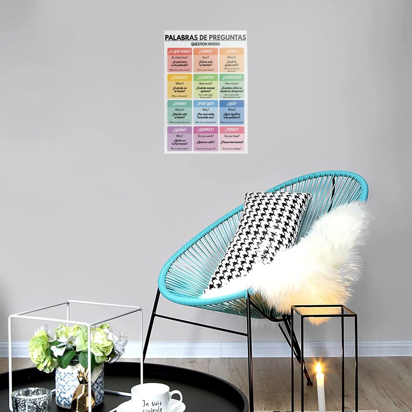Educational Poster For Spanish Verb Conjugations Spanish Regular Verbs ...