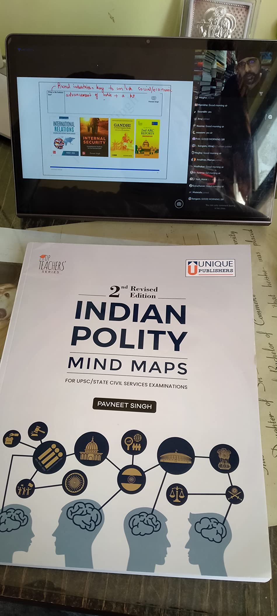 Indian Polity Mind Maps