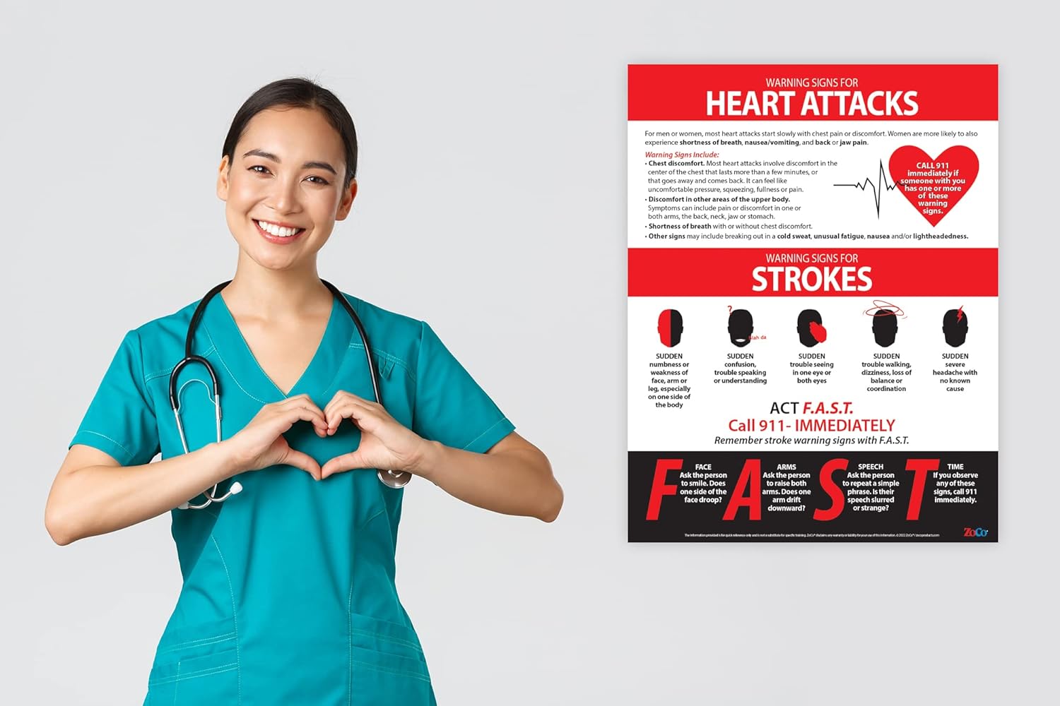 Symptoms of Heart Attack and Stroke Posters (2 Pack) Chile | Ubuy