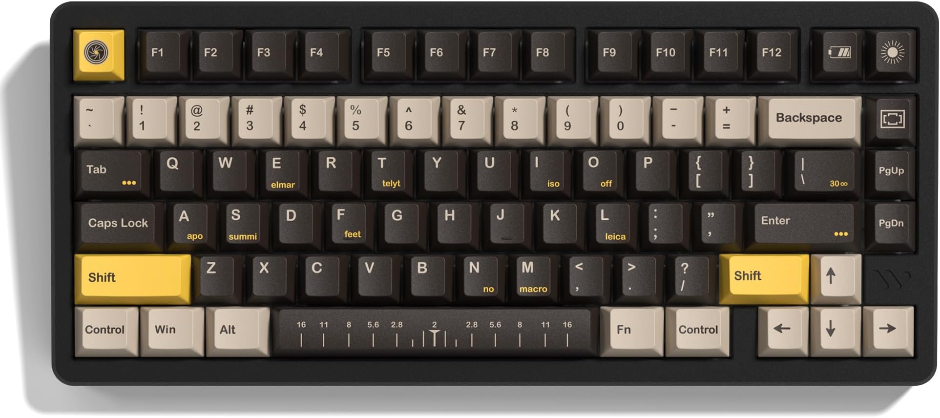 Amazon.com: Happy Balls XDA Profile Keycaps for Mechanical Keyboard ...