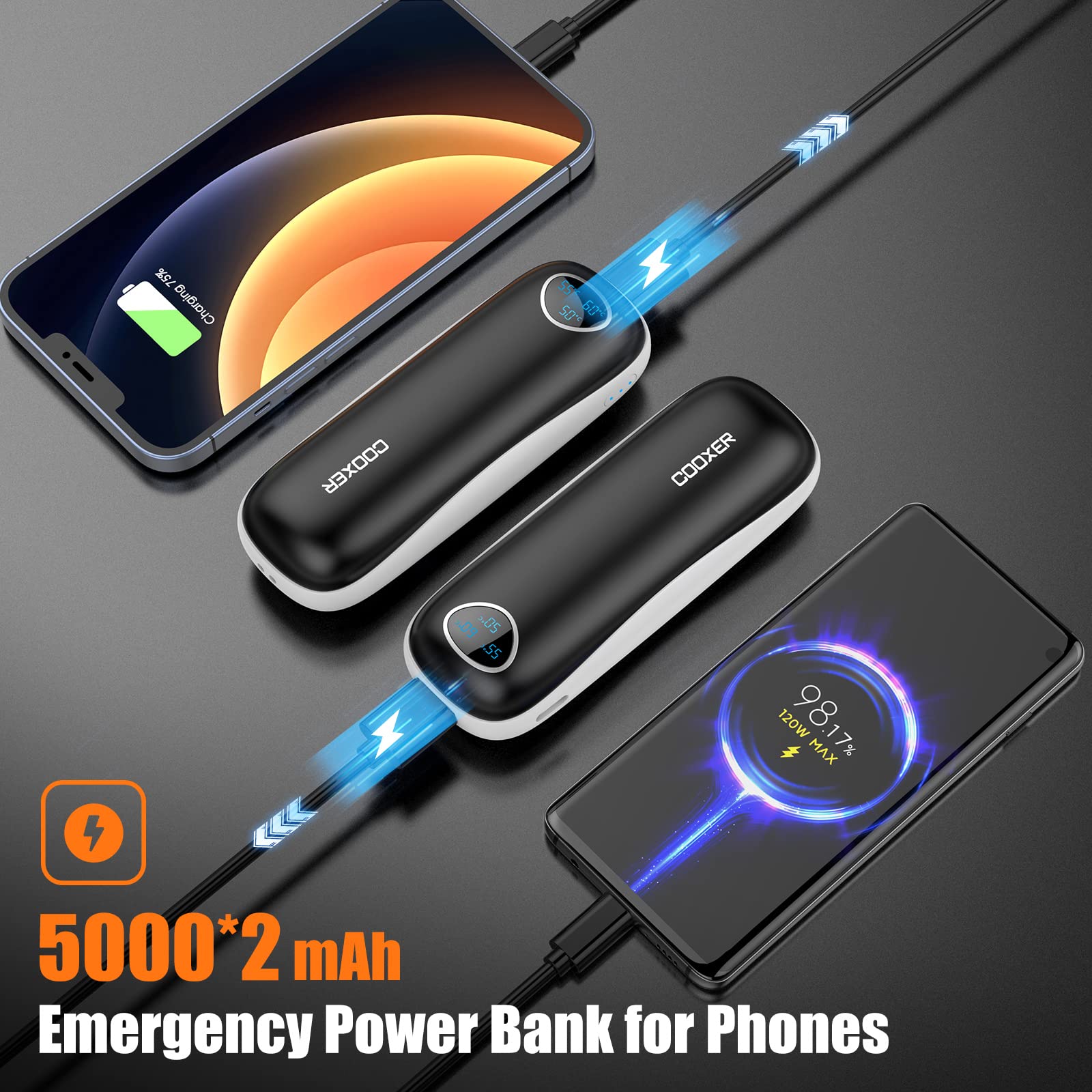 Snapklik.com : Hand Warmers Rechargeable, 2 Pack 5000mAh Portable ...