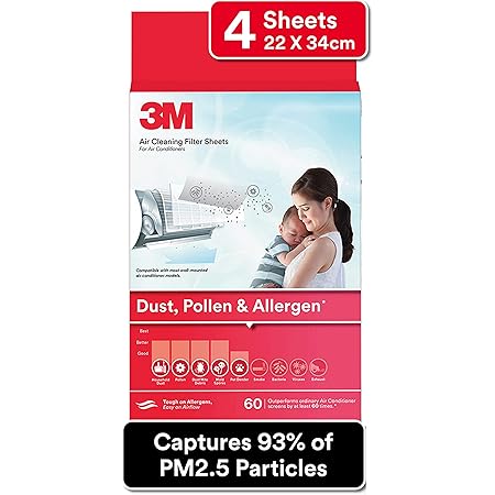 3M Filtrete AC Filters for converting Split AC into air Purifier [Dust ...