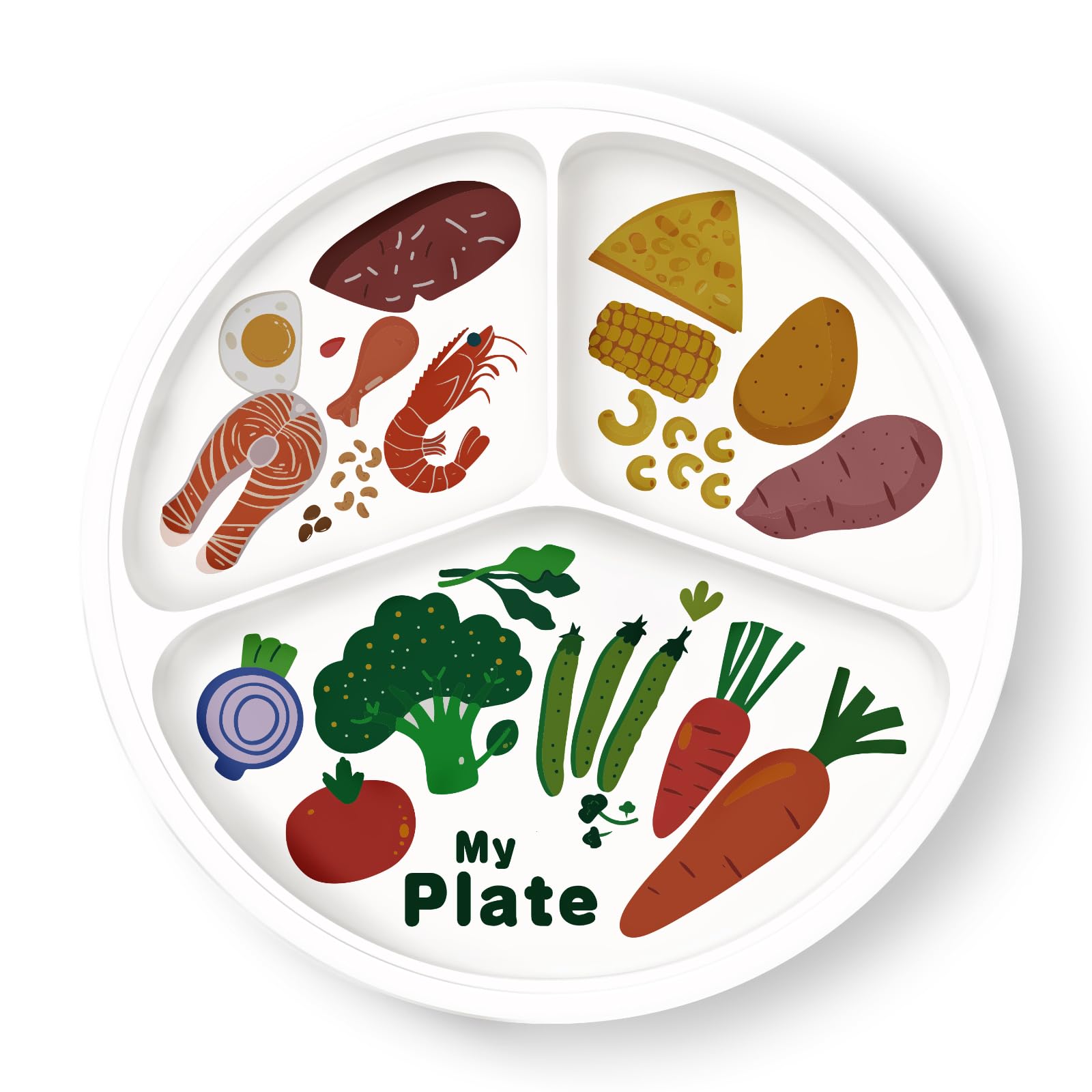 Snapklik.com : Viynran 10" 3-Grid Cute Cartoon Portion Control Plate ...