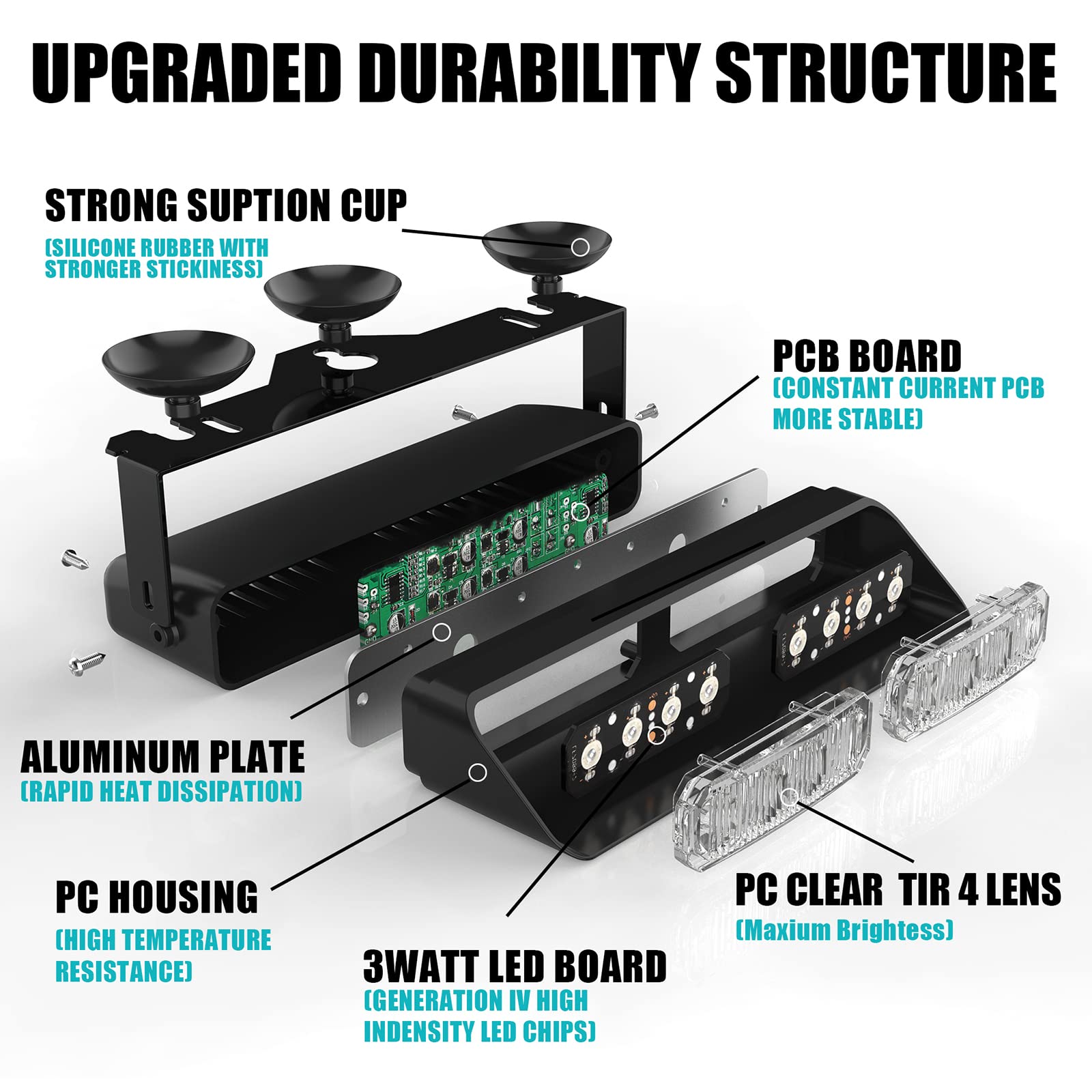 Snapklik.com : WINECO 2 In 1 16 Led Emergency Dash Strobe Lights ...