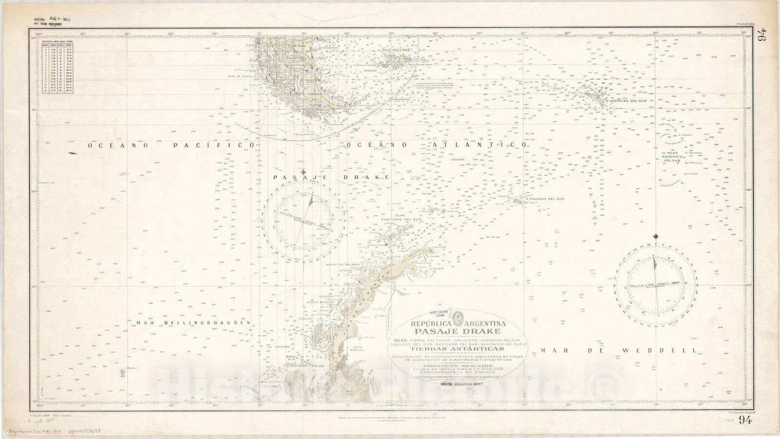 Drake Passage Map