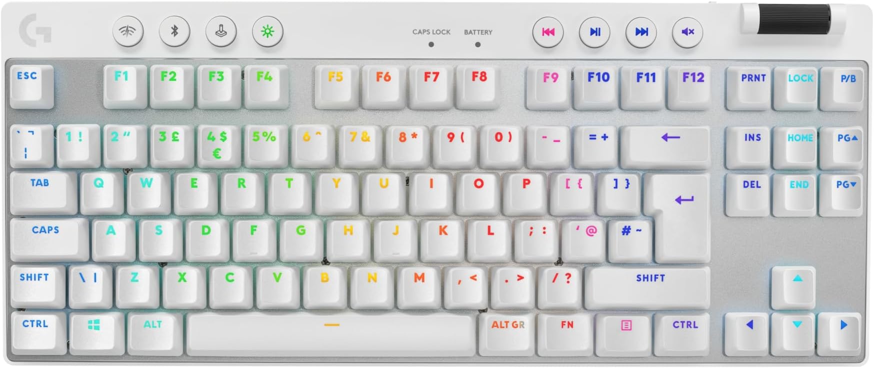 Logitech G PRO X TKL LIGHTSPEED Wireless Gaming Keyboard, Ultra ...