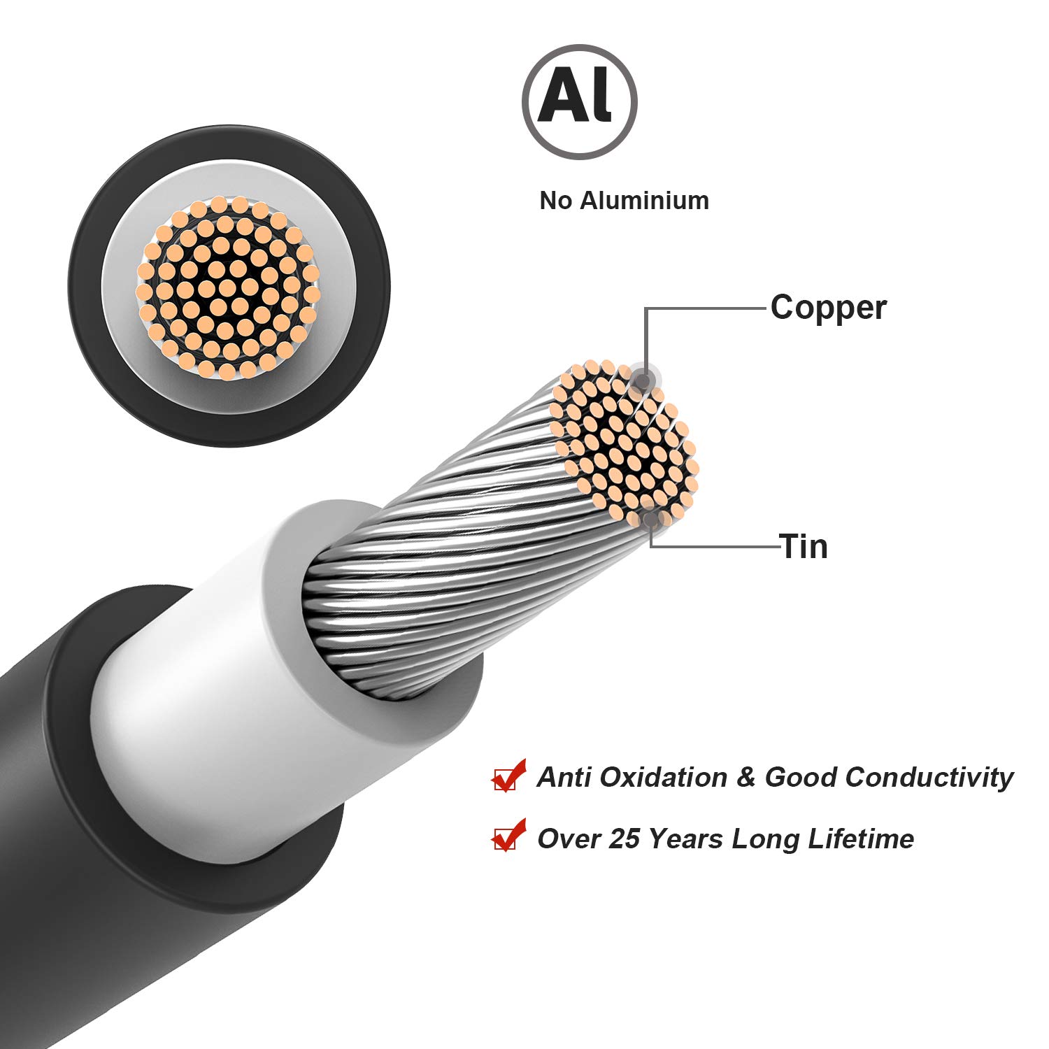 Snapklik.com : Kohree 30 Feet Solar Panel Extension Cable: 30ft X2 ...