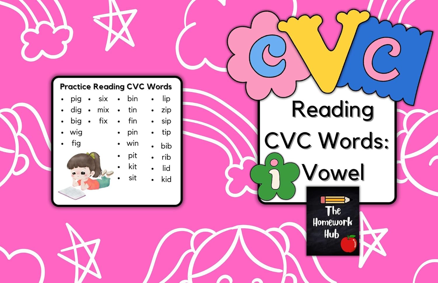 Reading CVC Words | i Vowel: Practice Reading CVC Words (CVC Word ...