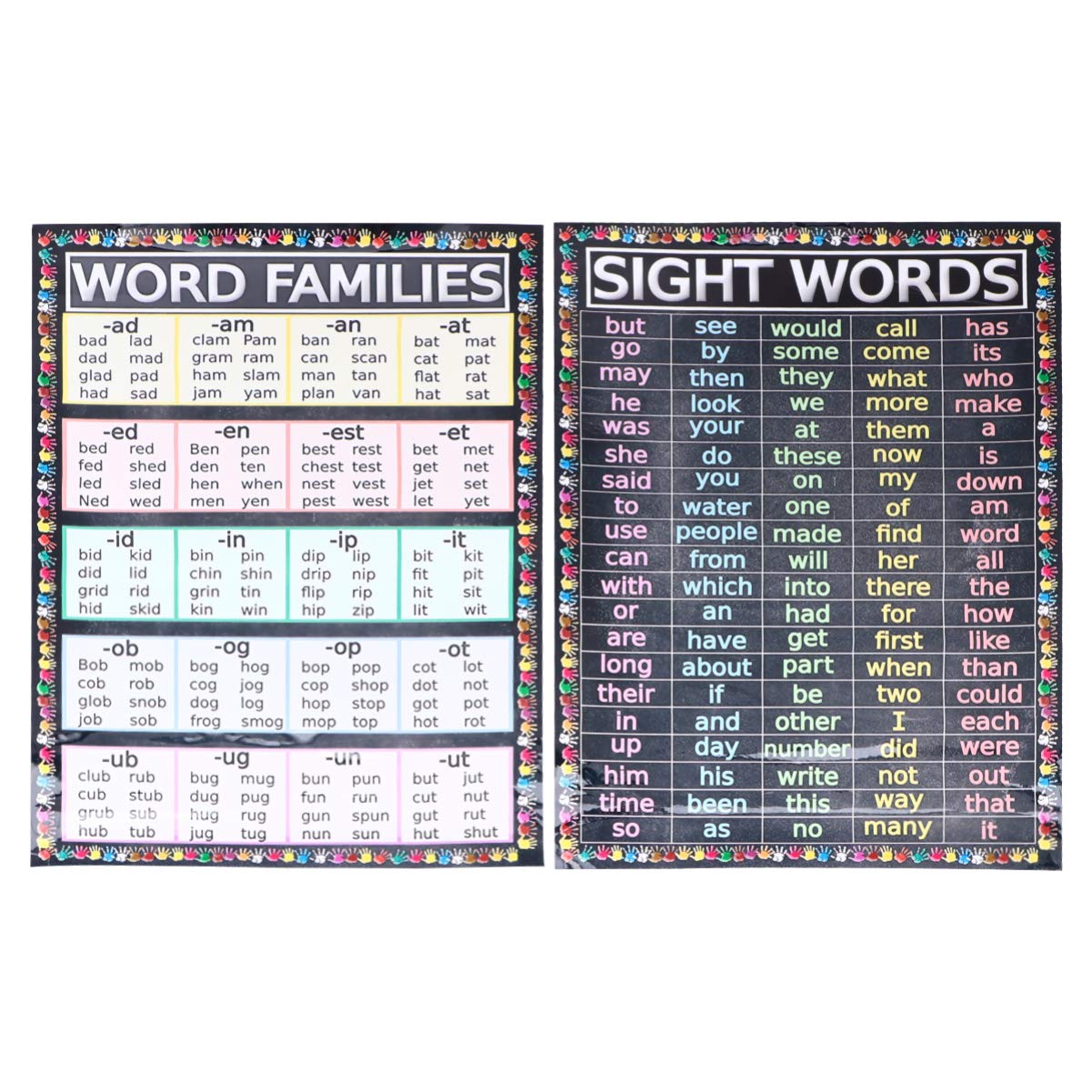 Heallily 2pcs Word Families Posters Laminated Educational Posters ...