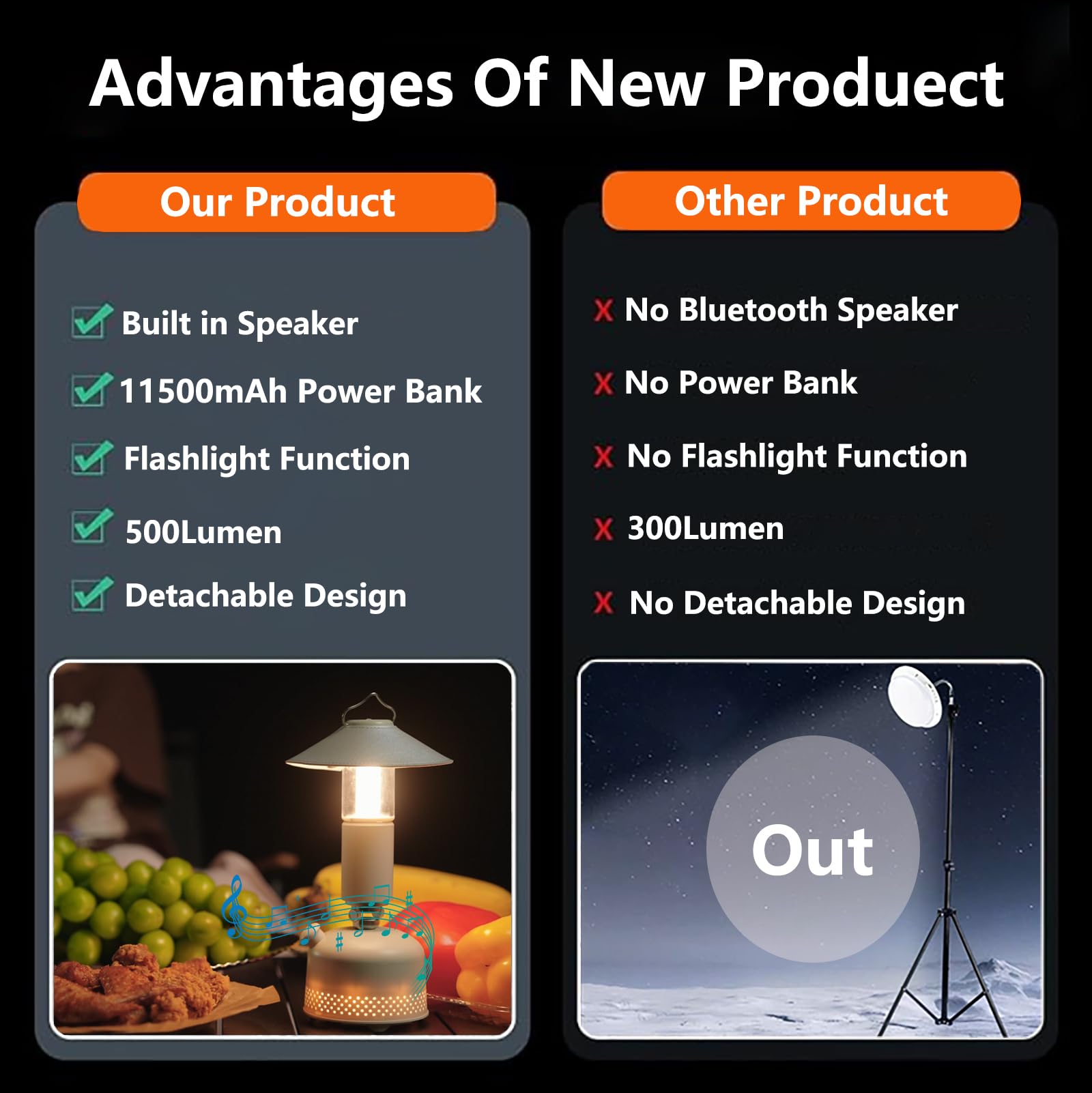 Exploded View Of A Camping Lantern