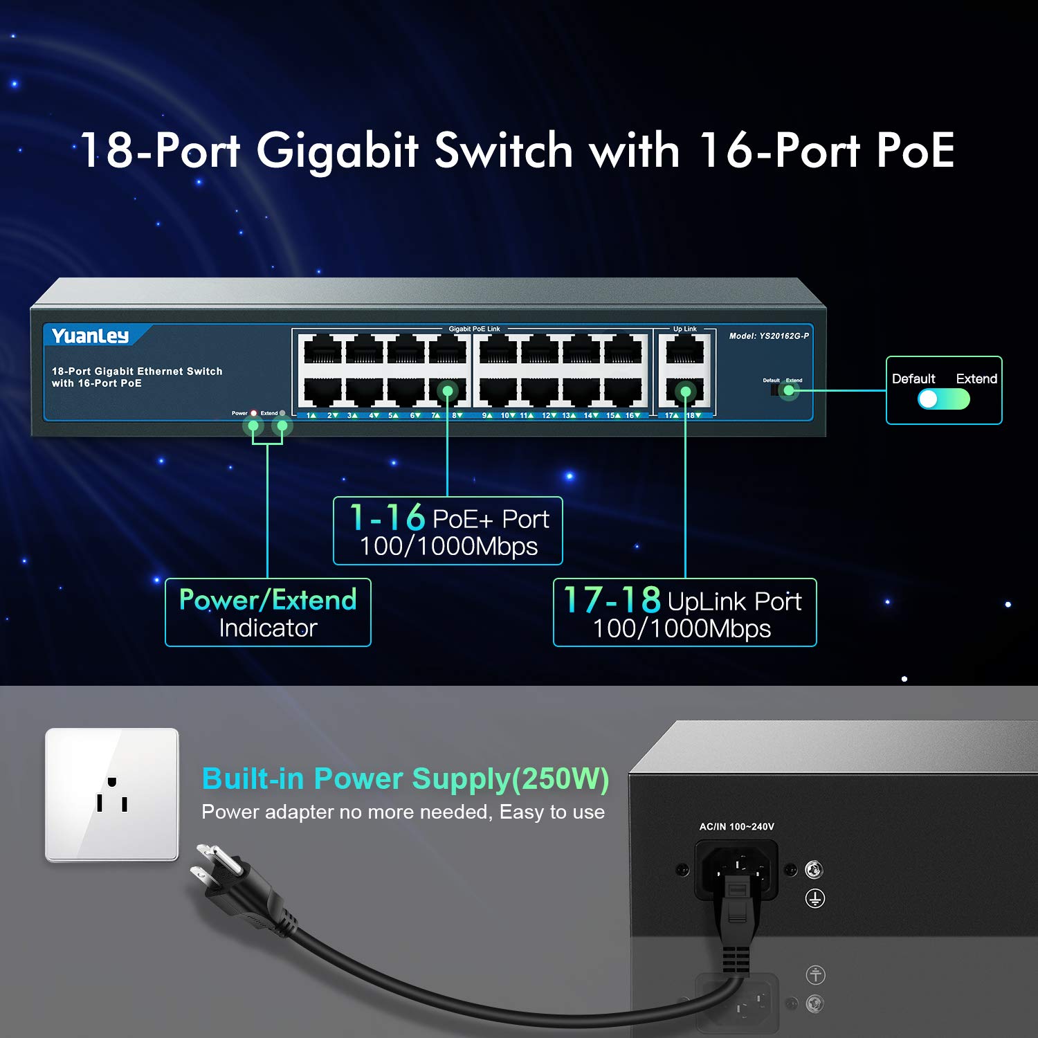 YuanLey 18 Port Gigabit PoE Switch, 16 PoE+ Port 1000Mbps, 2 Gigabit ...