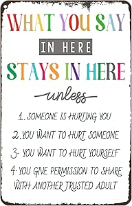 Amazon.com : Counseling Office Confidentiality Poster What You Say in ...