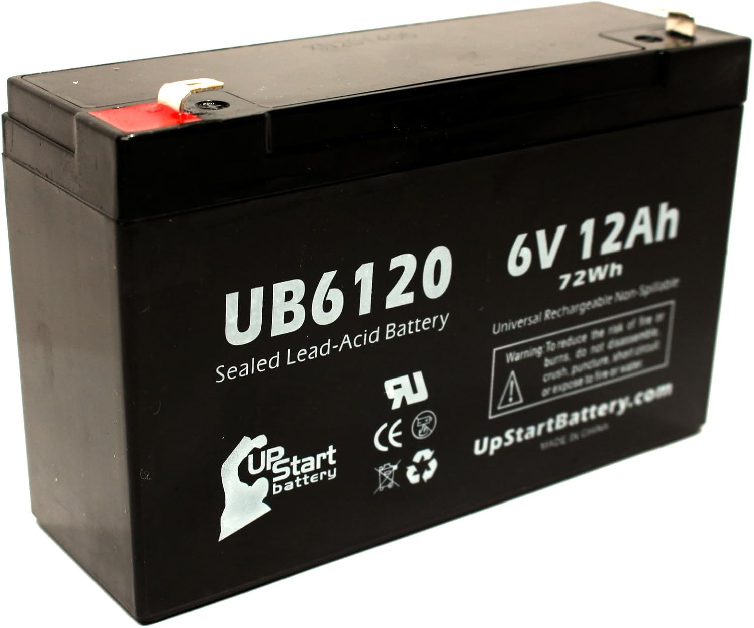 Amazon.com: Replacement for APC Smart-UPS RM SUA750RM1U Battery ...