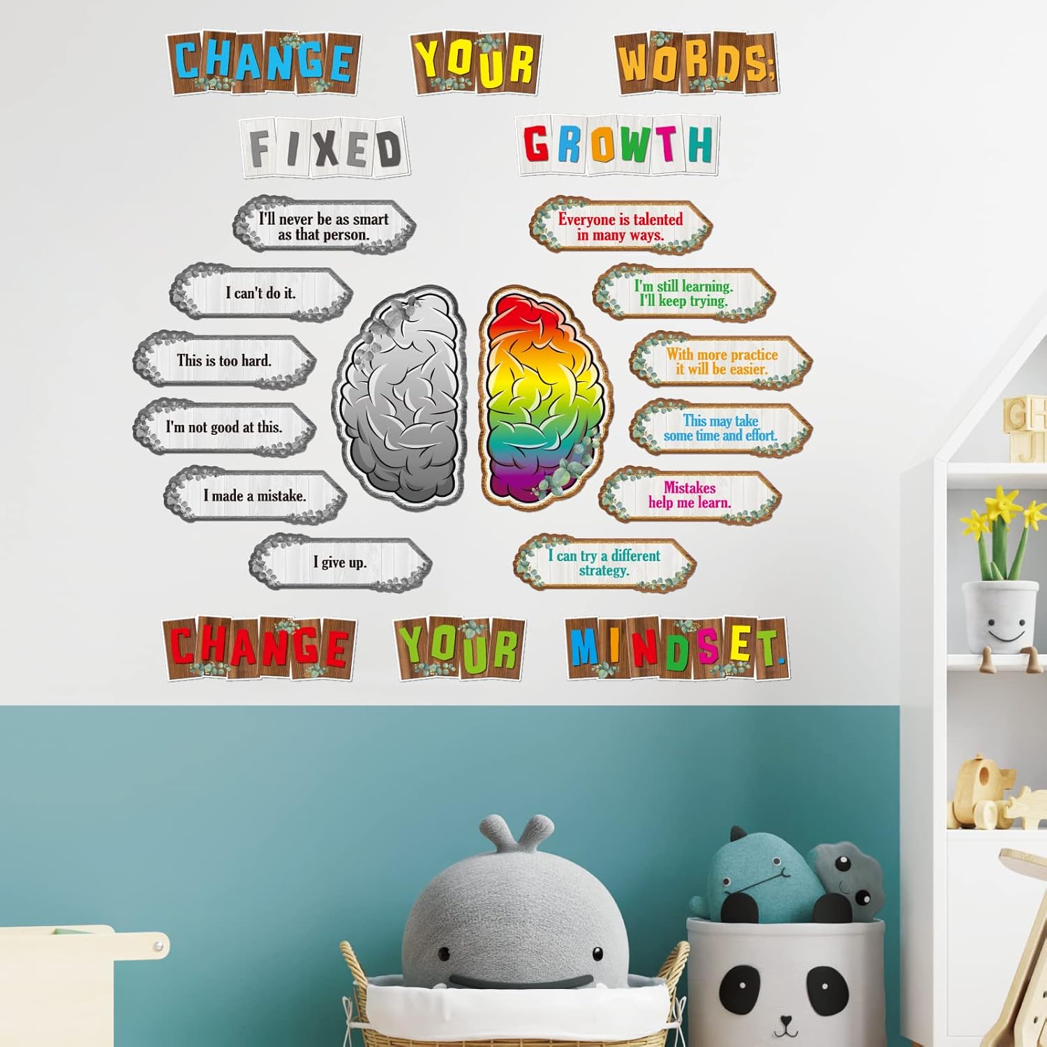 PENGFULL 22 Pieces Growth Mindset Classroom Posters Barbados | Ubuy