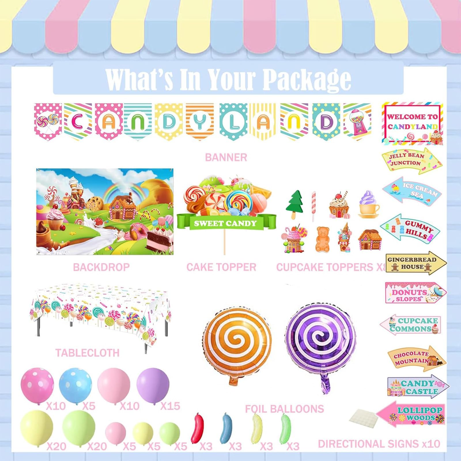 Balloon Garland Kit Candyland Party Decorations Kit - Complete Birthday ...