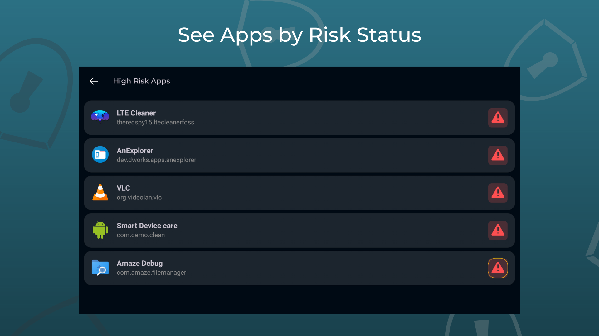 Permit Hub: Permission Manager for Fire TV and Tablets - App on Amazon ...