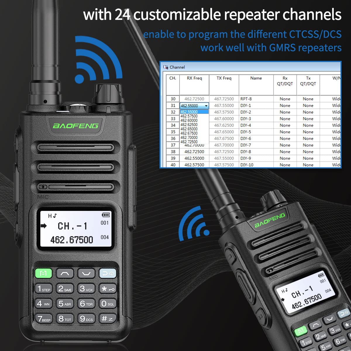 Snapklik.com : BAOFENG GMRS Radio GM-15 Pro Rechargeable Long Range ...